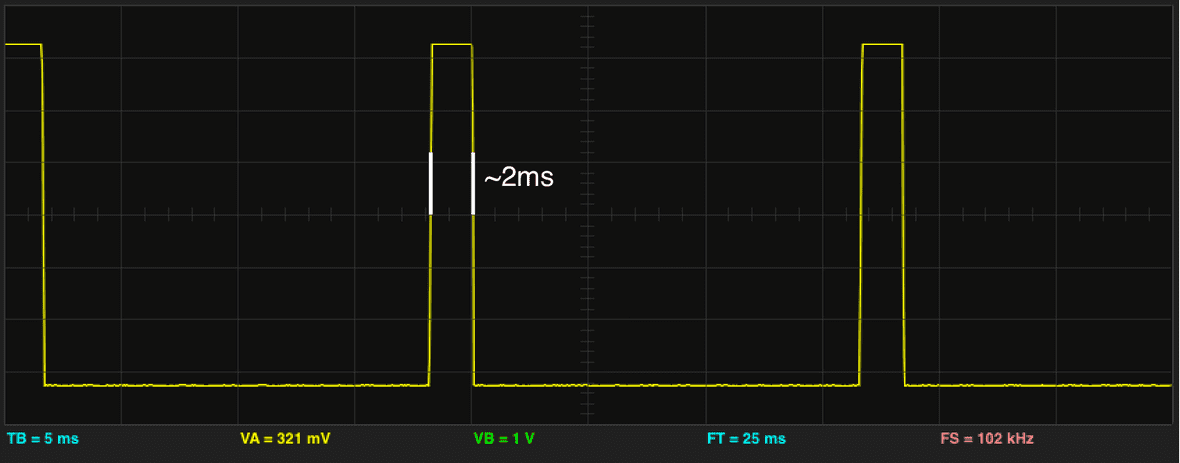 Reading Remote Control Receiver Values with Arduino | Ryan Boland